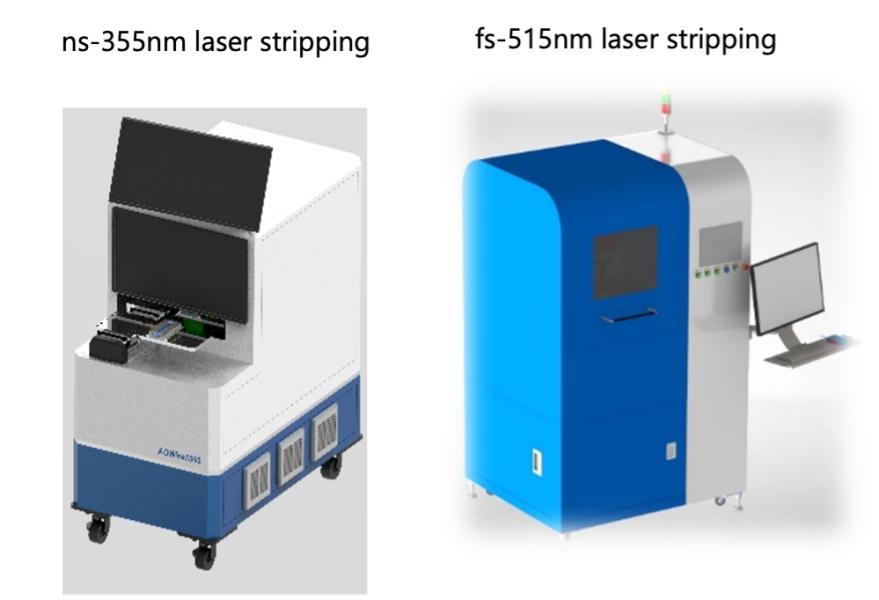 Laser-Induced Selective Micro-stripping - Advanced Optowave