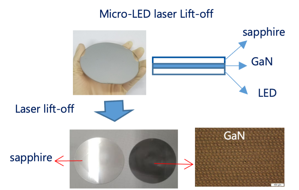 Niche Applications of Pulsed 266nm Laser - Advanced Optowave