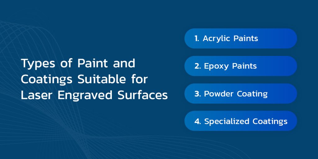 Painting Materials After Laser Engraving - Advanced Optowave