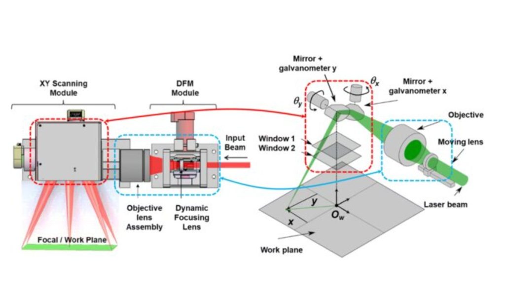 Glass Laser Marking Guide - Advanced Optowave
